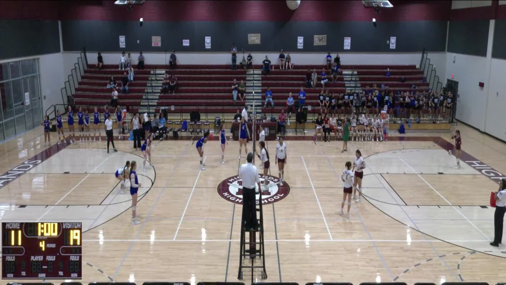 High School 2025 - Abigail Wells highlights - Hudl