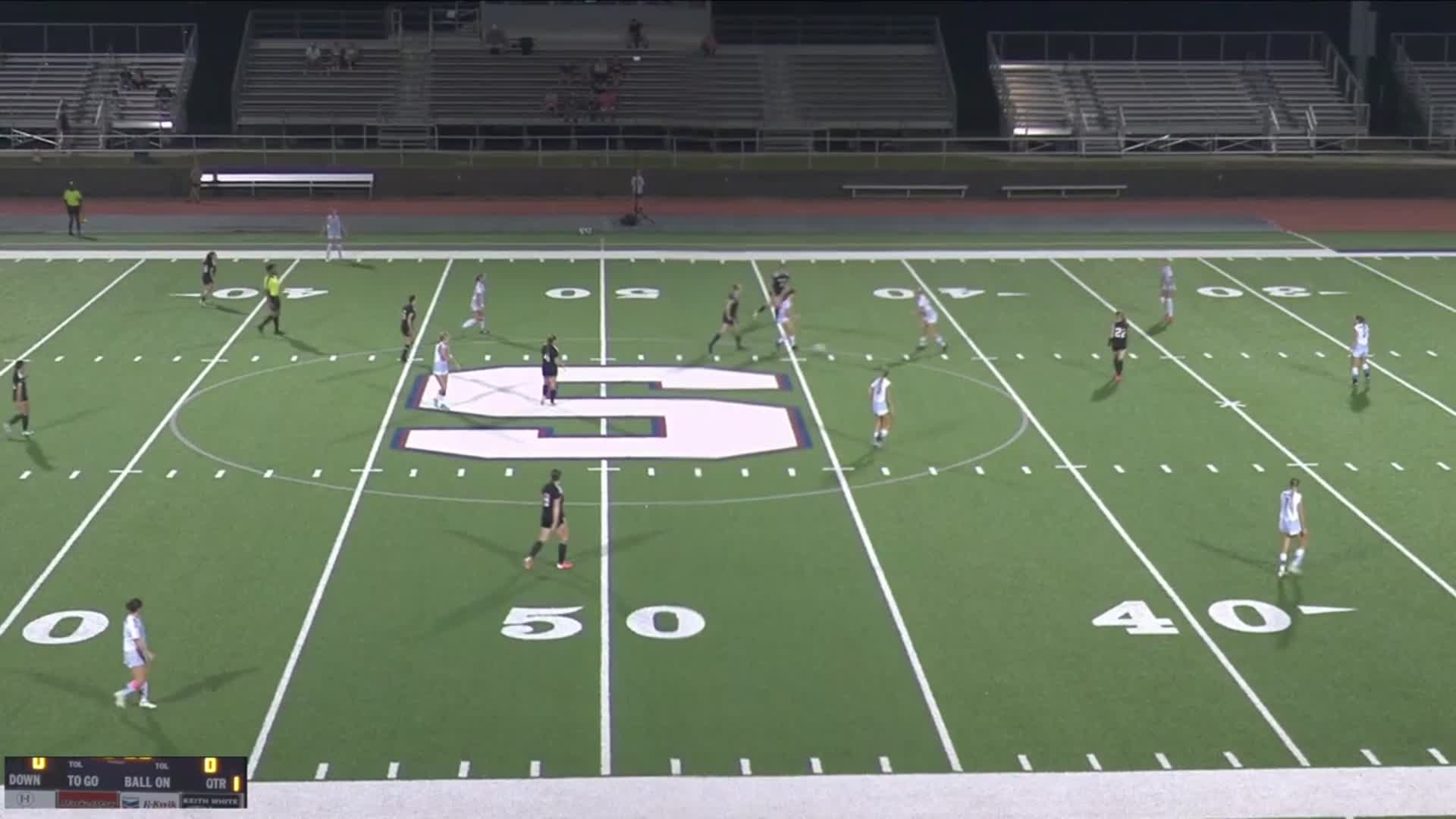 Southwest Mississippi Community College - Shannon Pearson highlights - Hudl