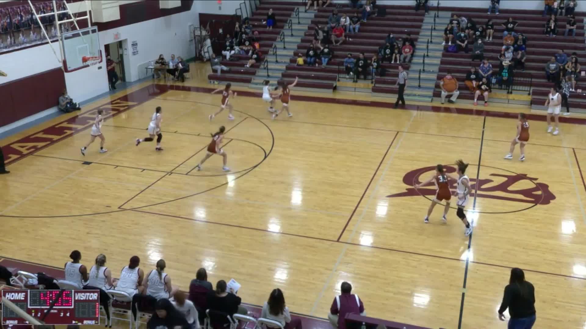 Alice High School - karlie haigood highlights - Hudl