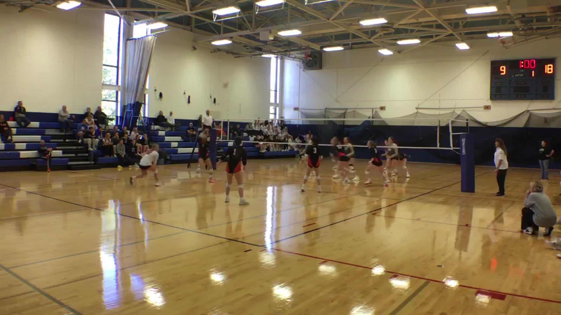 Camp Point - Kathryn Lukkarinen highlights - Hudl