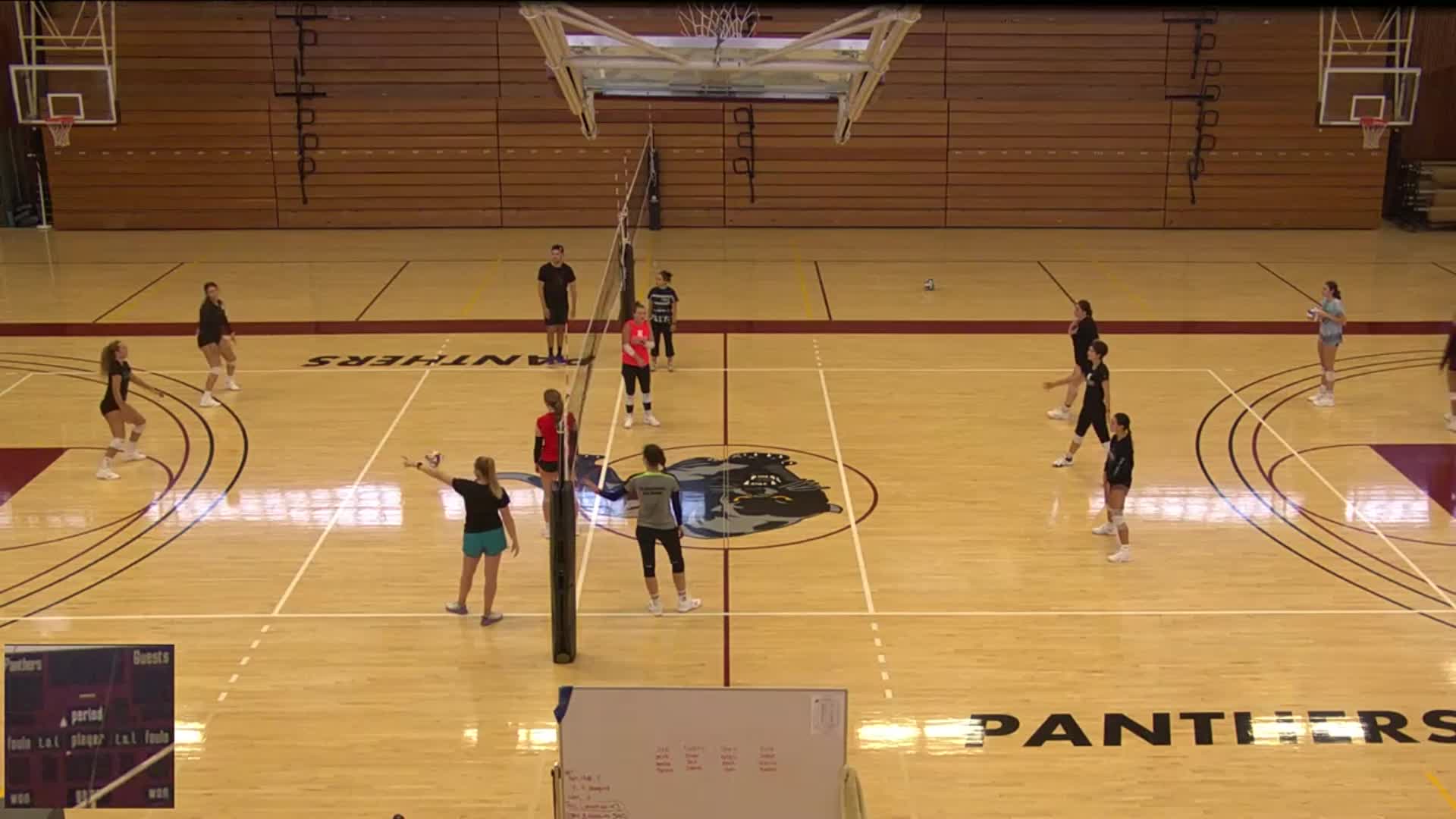 Gym Camera Recording - Amelia Gamez highlights - Hudl