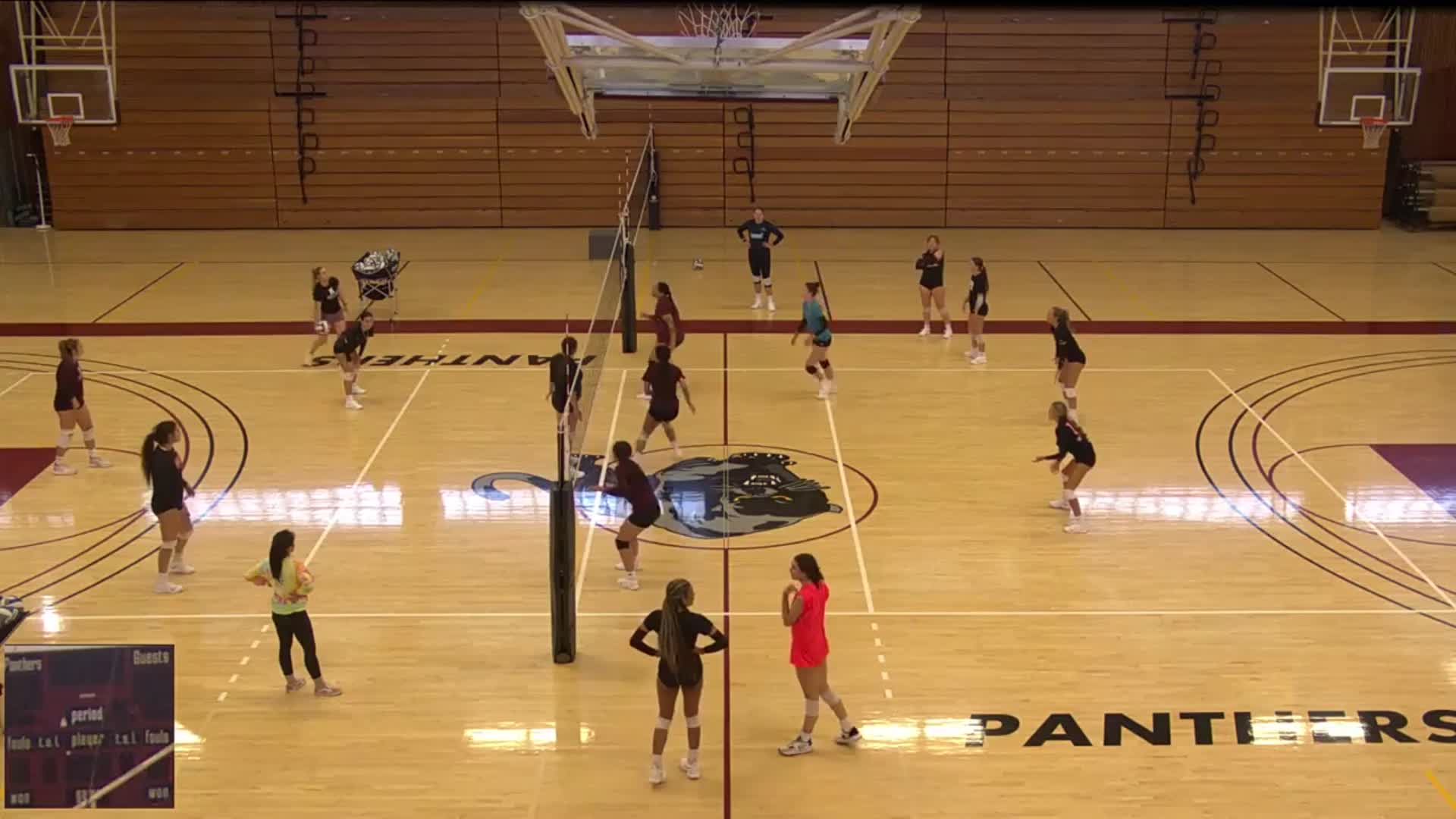 Gym Camera Recording - Amelia Gamez highlights - Hudl