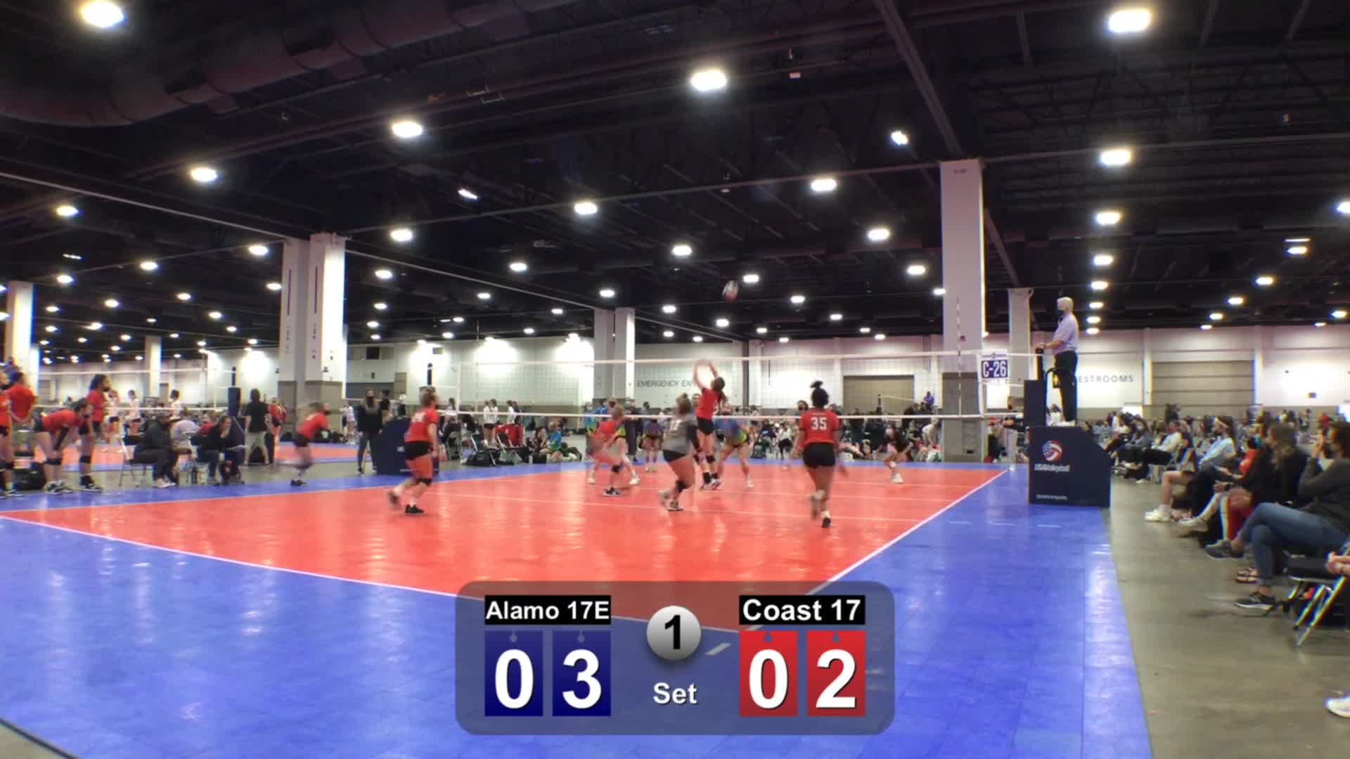Alamo 17E vs Coast 17 sets 1, 2, 3 - Ryleigh Jones highlights - Hudl