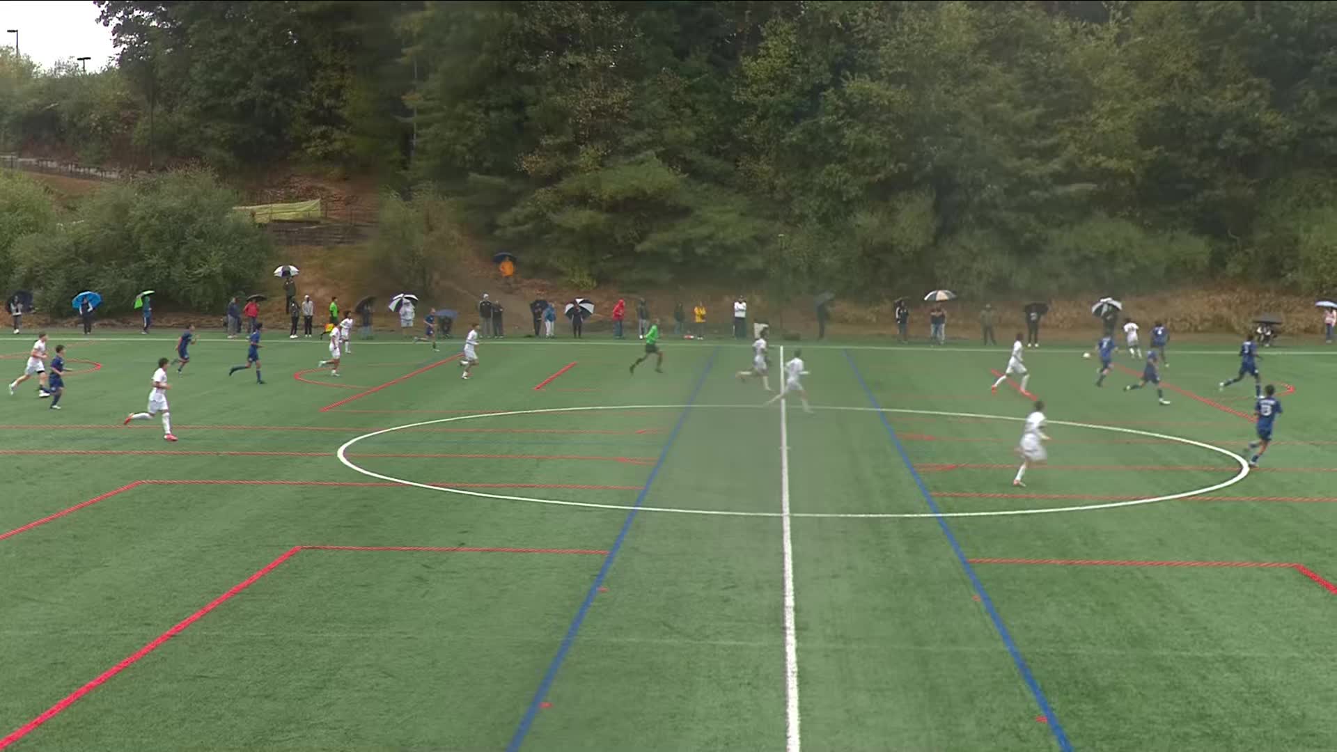 Blau Weiss Gottchee U17 - Judah Spiro highlights - Hudl