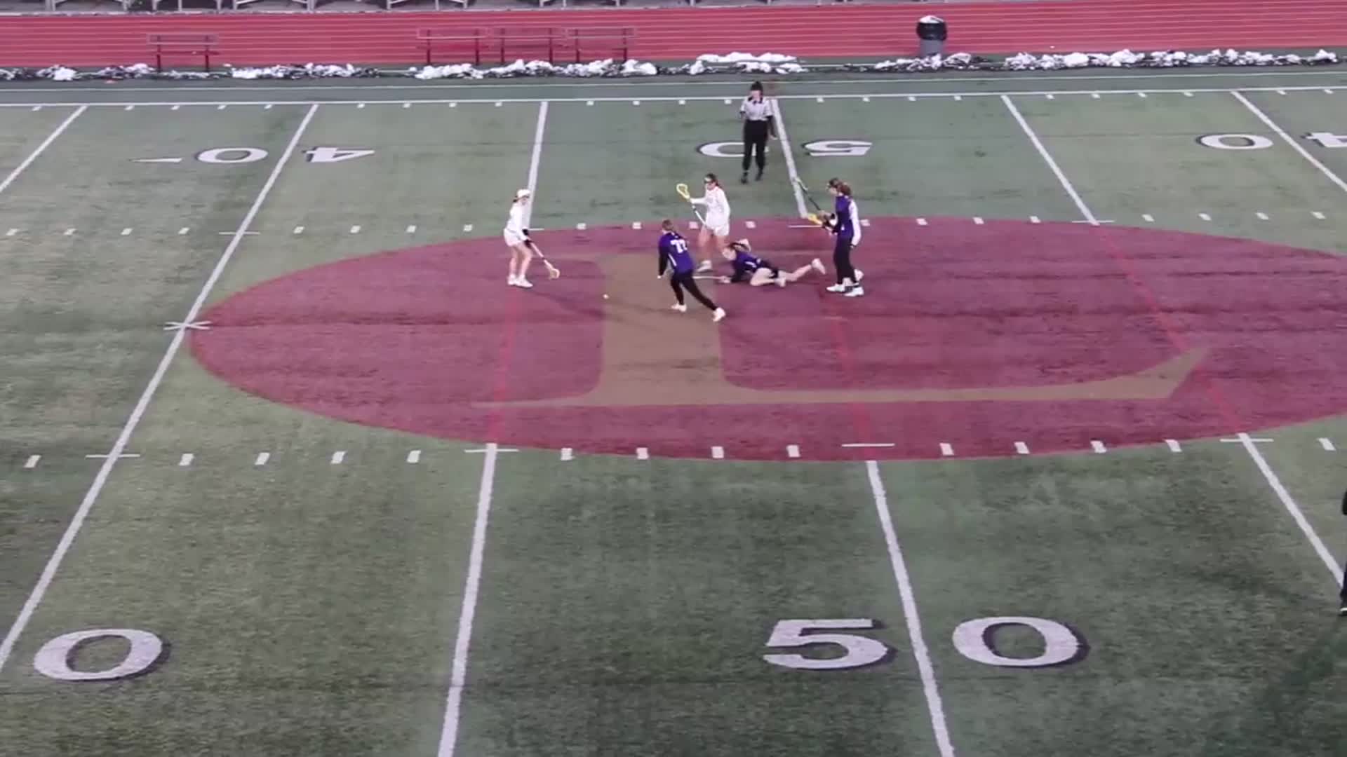 Post highlights - grace gomm highlights - Hudl