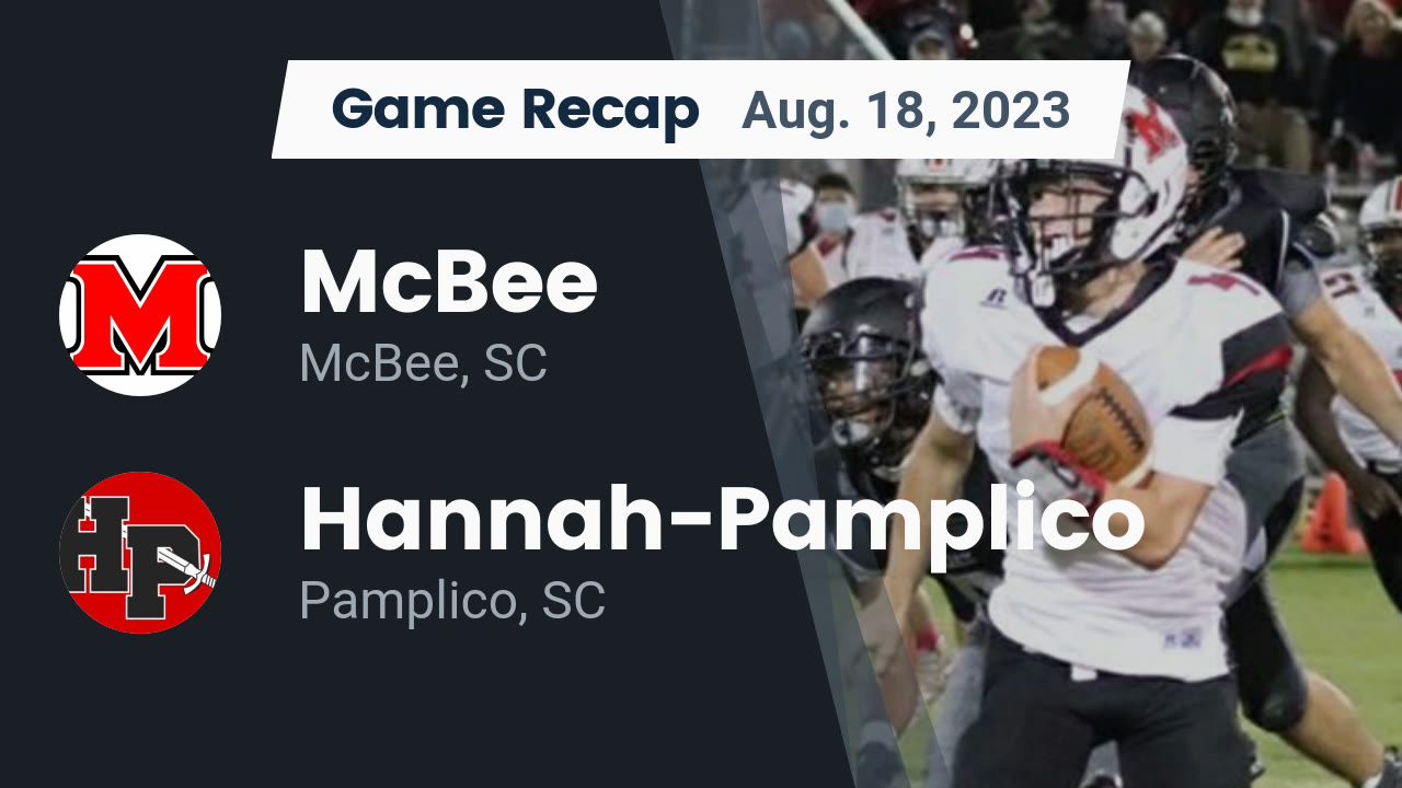 Videos - McBee Panthers (McBee, SC) Varsity Football